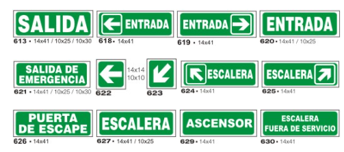Carteles De Evacuaci n Carteles De Evacuaci n
